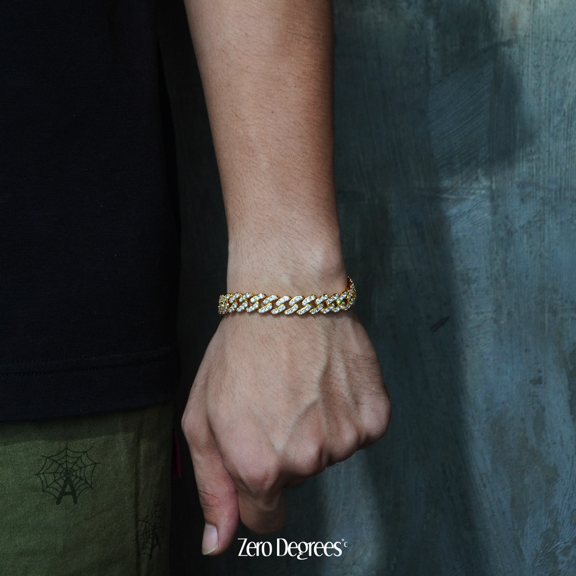 Zero Degrees Jewelry – Zero Degrees°C Jewelry